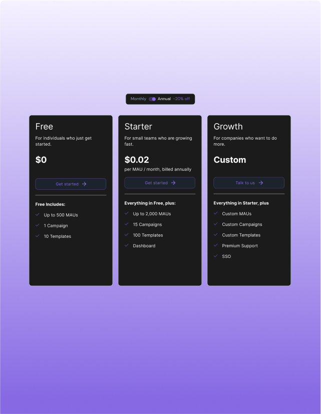 Stigg | API-first Pricing & Packaging
